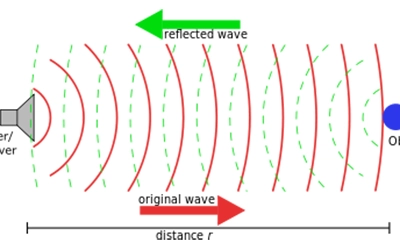 VPS - visual position system - Scout Robotics